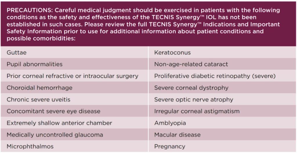 Synergy IOL Review | The Complete Patient Guide