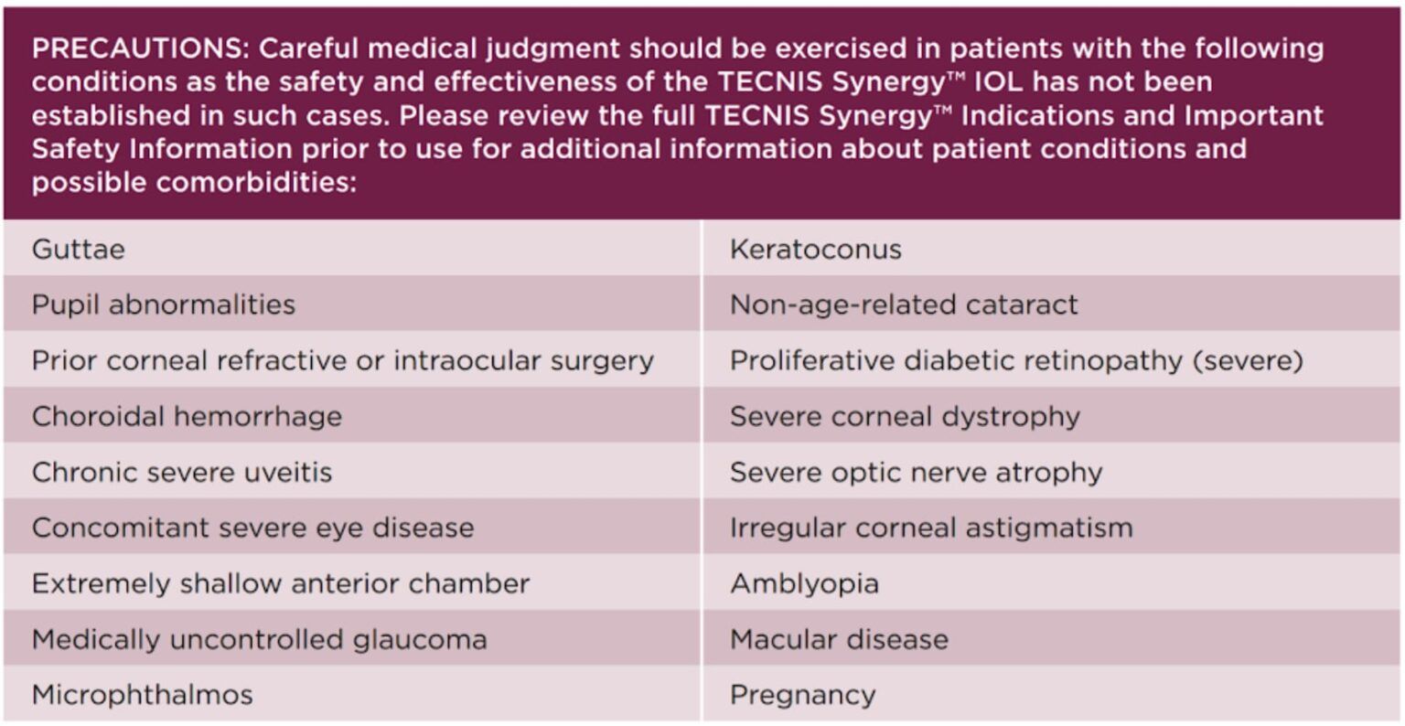 Synergy IOL Review | The Complete Patient Guide