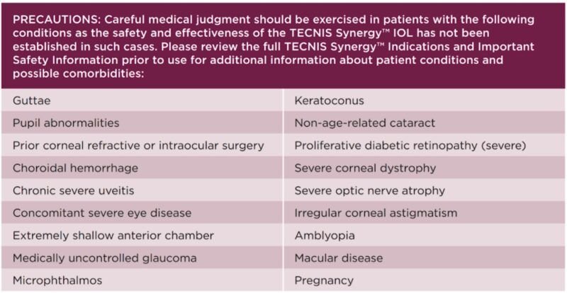 Synergy IOL Review | The Complete Patient Guide