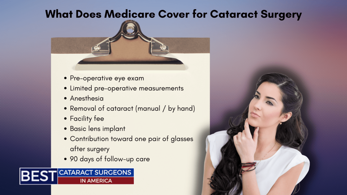 What Does Medicare Cover For Cataract Surgery? | For Patients